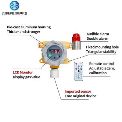 China RS485 Electrochemical Gas Detector with 4-20mA Output, IP65 Rating, -40°C to +70°C Operating Range for sale