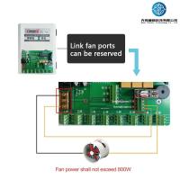 China Ex Ia IIC T6 Wall Mounted Gas Detector with 4-20mA Output and RS485 Modbus - DX-MKL6000T Series for sale