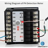 China DX-PH2000T Water Quality Analyzer with 0.00-14.00 pH Range and ±0.01 Accuracy for Industrial Monitoring for sale