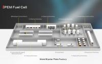 China Hydrogen Fuel Metal Bipolar Plate Plant for Clean Energy for sale