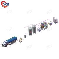 China Complete 500-20000l/H Pasteurized Milk Processing Line Customized Equipment For Dairy Industry SUS304/316 for sale