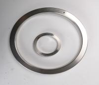 China 347SS BX Ring Joint Gasket BX 155 Ring Gasket Highly Resistant To Corrosion for sale