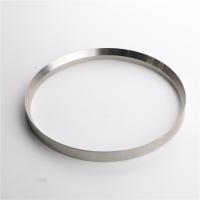China API Stainless Steel Octagonal Metal Ring Joint Gasket High Corrosion Resistance for sale