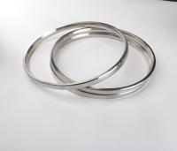 China HB150 Monel 400 RX Ring Joint Gasket O Ring Gaskets Serrated for sale