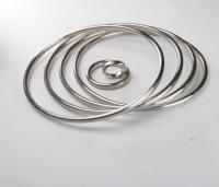 China Durable Long Lasting Sealing IX Seal Ring Gasket Standards API 6A ASME B16.20 Up To 1000°F Temperature Range for sale