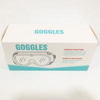 China Pc Surgical Face Shield , Fully Sealed Medical Safety Goggles Customized Logo for sale
