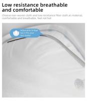 China Adult KN95 Face Mask , Non Woven Fabric Disposable Dust Masks FDA Approved for sale