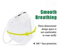 China PM2.5 Filter KN95 Dust Mask 17.5*11.5cm For Medical Examination Breathable for sale