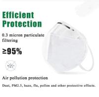 China PM2.5 Filter KN95 Dust Mask 17.5*11.5cm For Medical Examination Breathable for sale