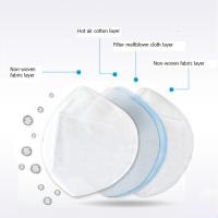 China Professional FFP2 Dust Mask High Filtration Efficiency Non Irritating Polypropylene Material for sale