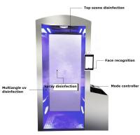 China Stainless Steel Thermometry Disinfection Door System for sale