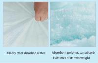 China Medical Absorbent Underpads Incontinence Surgical Underpad for sale