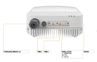 China 5G CPE 3Gbps 4G LTE Router , IP67 Multifunctional Wireless Routers for sale