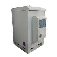 China IP55 19