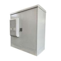 China IP55 19