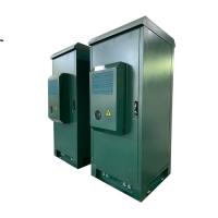 China IP55 19