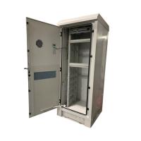 China IP55 19