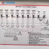 China FAW J6P 24m³ 7-Compartment ADR Fuel Tanker 6x4 for Multi-Fuel Delivery for sale