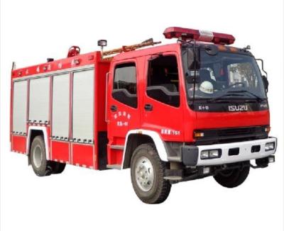 China 2000L-3000L Water Tank Fire Fighting Truck with 130HP Engine and 20L/S Flow Rate for Emergency Response for sale