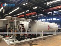China LPG Skid Station 5t 10t 10000L 20000L Cylinder Refilling Plant for Propane Bottling for sale