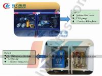 China Dongfeng 5000L LPG Bobtail Truck 2.5 Ton Propane Delivery Tanker with Dispenser for sale