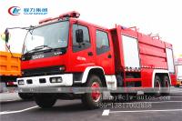 China ISUZU CXA 6X4 Left Hand Drive 10000L Fire Fighting Truck with 60L/S Pump and Euro IV Engine for sale