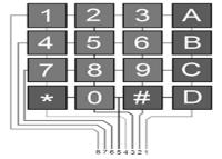 China Black Arduino 4x4 Matrix Keyboard Module With 16 Button Design , 6.8*6.6*1.0cm Size for sale