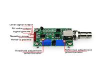 China Liquid PH Value Arduino Starter Kit detect Sensor Module Monitoring Control for sale