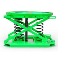 China Cargo Lift Table Lever Loader for manual loading & unloading for sale