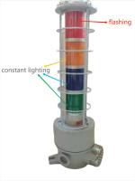 China Aluminum Alloy Explosion Proof Alarm Light with Sound 5-10W AC220V for sale