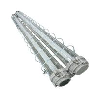 China BPY Series Explosion Proof LED Light 9W-40W IP66 IIC T6 for Hazardous Zones for sale