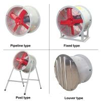 China Explosion Proof Tunnel Fan Explosion-Proof Axial Fan Outdoor Circular Explosion Proof Exhaust Fan for sale