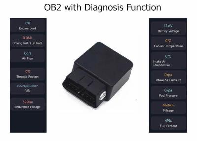 China LTE 2G 3G 4G Obd2 GPS Tracker Vehicle Car GSM Diagnostics With Fuel Monitoring for sale