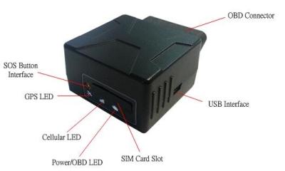 China Car Immobilizer Obd GPS Trackers for Car vehicle tracking system OBD diagnosis for sale