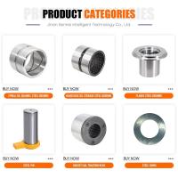 China Wear Resistant Industrial Heavy Duty Excavator Bucket Bushing Coatings for sale