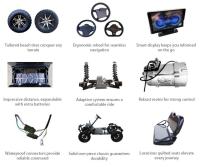 China Newest 4x4 Wheel Drive Electric Golf Kart for Resort Hotel Park Golf Course 3-4 Seats for sale