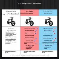 China Electric Bicycle Super73 S2 with National Standard Retro Design and Long Battery Life for sale