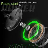 China 1720*350*920mm Retro Electric Bike S1 National Standard Rear Hub Motor Off-Road Mobility for sale