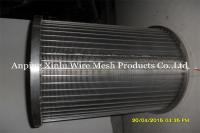 China Xinlu Static Screen Sieve Bend DSM Screen for Dewatering and Solid Liquid Separation 0.5mm for sale