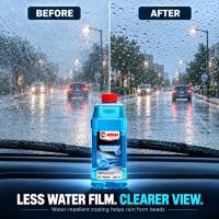 China GETSUN GT-8043 1L Water-Repellent Windshield Washer Fluid for sale