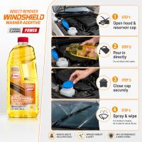 China GETSUN GT-8042 2L Ready-to-Use Insect Remover Washer Fluid for sale