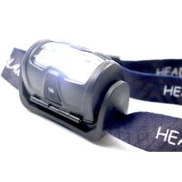 China Work head lamp motion sensor headlamp 3W  360 ° Angle Adjustable  Multiple Carry Way type-c charging 3A bettery for sale