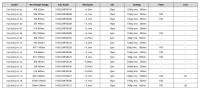 China High Resolution Spectrometer Spectrum Analyzer Spectrophotometer TCD1304 315-1100nm SDK USB RS232 for sale