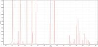 China Mini Fiber Optic Spectrometer for Wide Range Applications 94 mm*60 mm*34.5 mm 0.3 Kg for sale