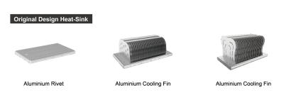 China OEM Energy Saving 480W 50 - 60 HZ Commercial High Bay Led Lights For Exhibition Halls, Supermarkets for sale