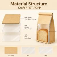 China Food Grade Kraft Paper Bread Bag With Clear Window Wire Roll Top Sealing Stand Up Bakery Packaging Small & Bulk Order Custom Printing for sale