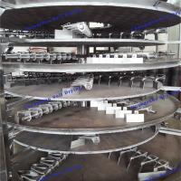 China Calcium Oxalate PLG Disc Dryer 1200mm to 3000mm with PLC HMI Control and Heat Transfer Oil for sale
