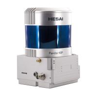 China Geosun GS-260F LiDAR Scanning System with 40-Channel HESAI Pandar 40P for Power Line Inspection - 2.1kg Weight, 230m Range for sale
