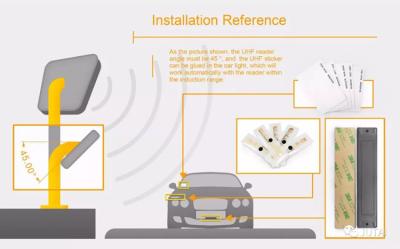 China Anti-Cloning UHF RFID Reader with 9m Reading Distance and IP65 Waterproof Rating for sale