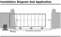 China Barrier Gate Wireless Infrared Photocell Gate Sensor Sunlight Resistant 30m for sale